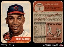 Luke Easter- otro bateador de poder – deportescineyotros